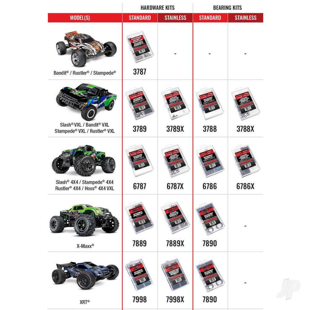 Traxxas Hardware kit, stainless steel, Slash VXL/Bandit VXL/Stampede ...